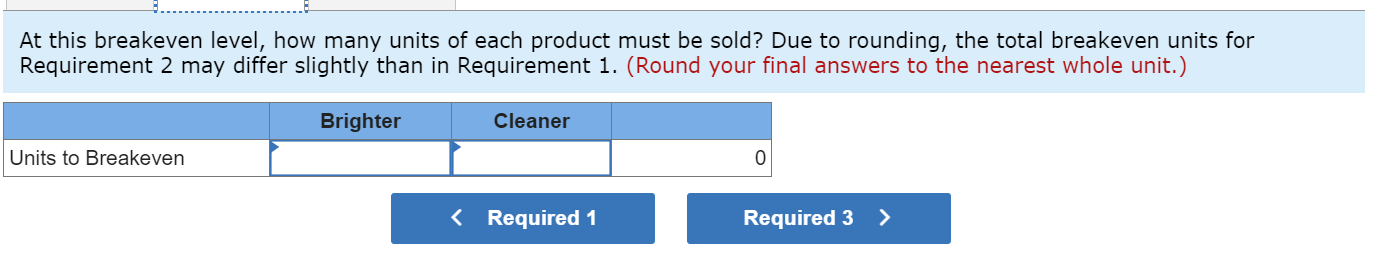 Solved Exercise 9-36 (Algo) Multiple Product CVP Analysis | Chegg.com