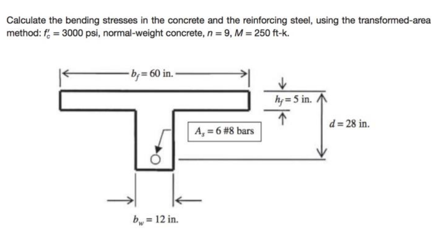 Solved Calculate the bending stresses in the concrete and | Chegg.com