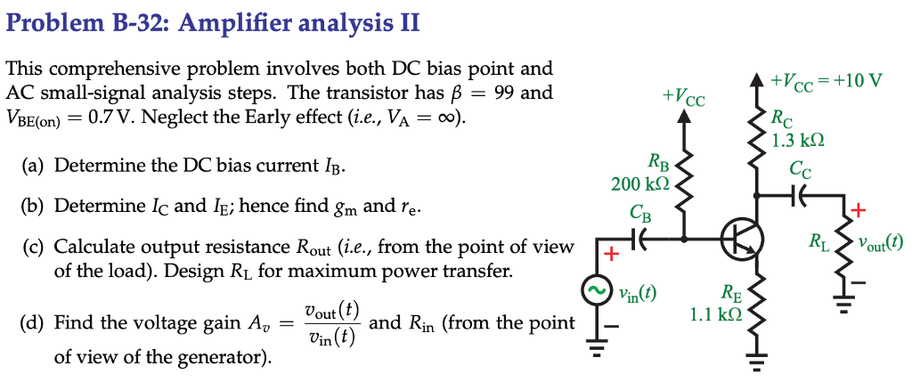 Solved Problem B-32: Amplifier analysis II This | Chegg.com