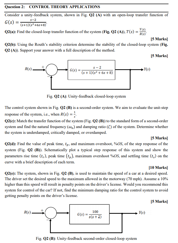 Solved Consider a unity-feedback system, shown in Fig. Q2 | Chegg.com