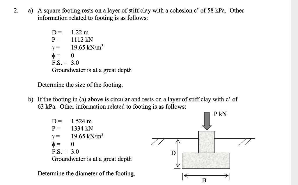 Solved 2. a) A square footing rests on a layer of stiff clay | Chegg.com