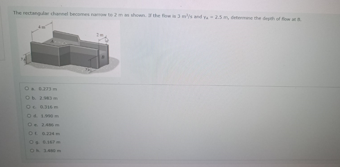 [Solved]: The rectangular channel becomes narrow to 2m as s