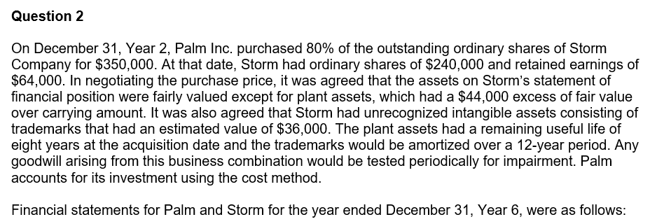 Solved On December 31, Year 2, Palm Inc. purchased 80% of | Chegg.com
