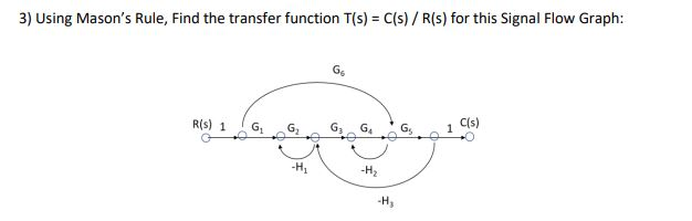 Solved 3) Using Mason's Rule, Find the transfer function | Chegg.com