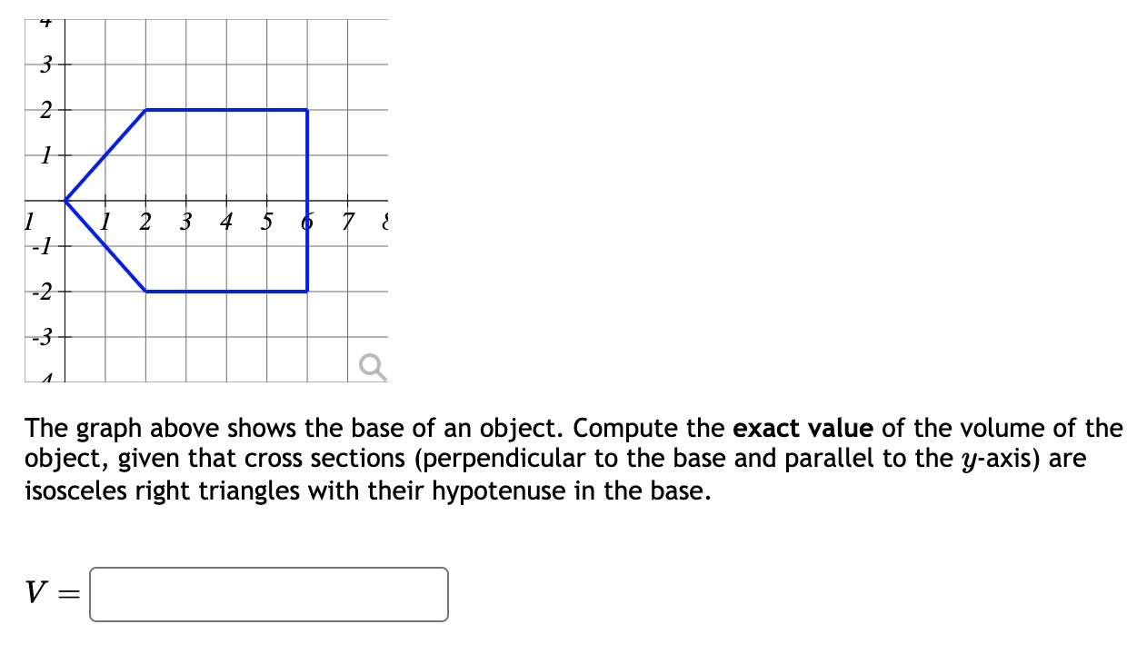 Solved The graph above shows the base of an object. Compute | Chegg.com