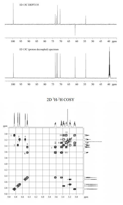 1) You have synthesized a compound represented by the | Chegg.com