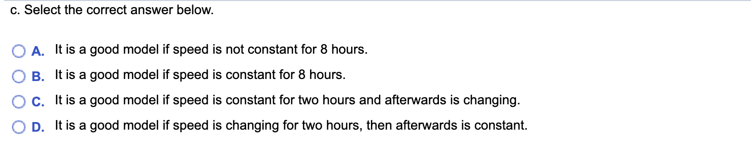 Solved 1000- Consider the graph to the right. a. In words, | Chegg.com