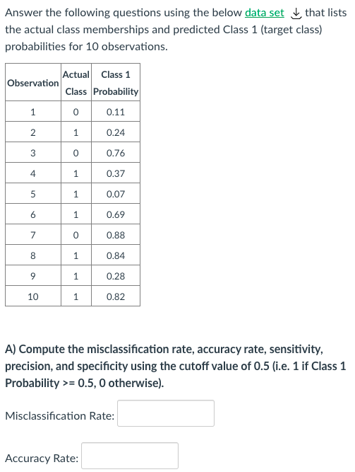 Solved Answer the following questions using the below data | Chegg.com