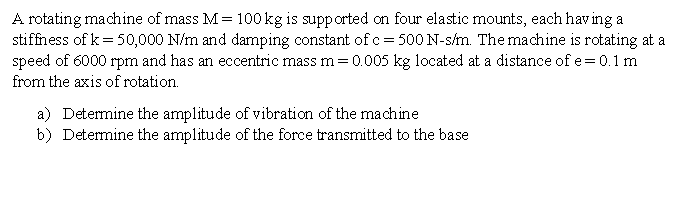 Solved A rotating machine of mass M- 100kg is supported on | Chegg.com