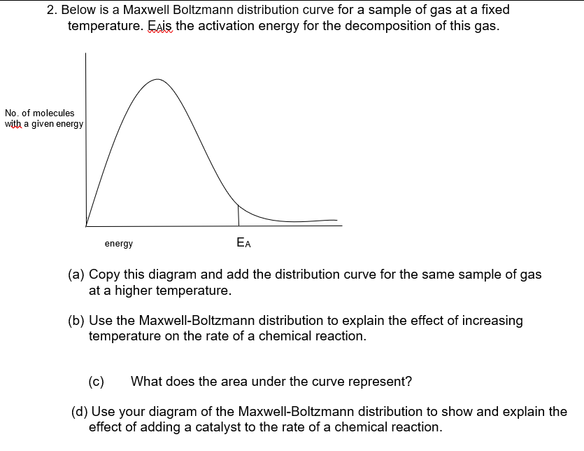 Solved 2. Below is a Maxwell Boltzmann distribution curve | Chegg.com