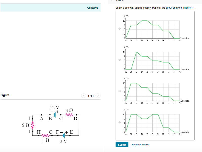 Solved Select a potential-versus-location graph for the | Chegg.com