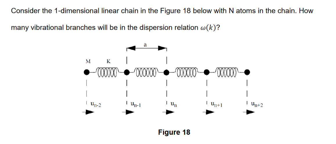 Solved Consider the 1-dimensional linear chain in the Figure | Chegg.com