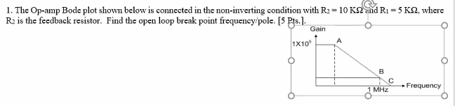 Solved 1. The Op-amp Bode plot shown below is connected in | Chegg.com