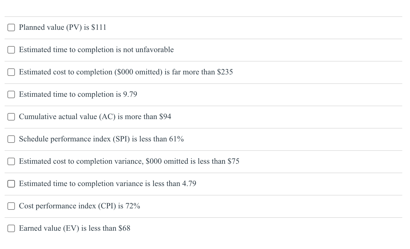 Solved Planned value (PV) is $111 Estimated time to | Chegg.com