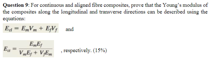 Solved Question 9: For continuous and aligned fibre | Chegg.com