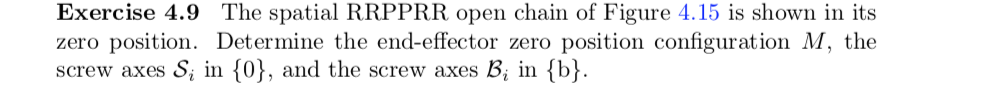 Exercise 4.9 The spatial RRPPRR open chain of Figure | Chegg.com