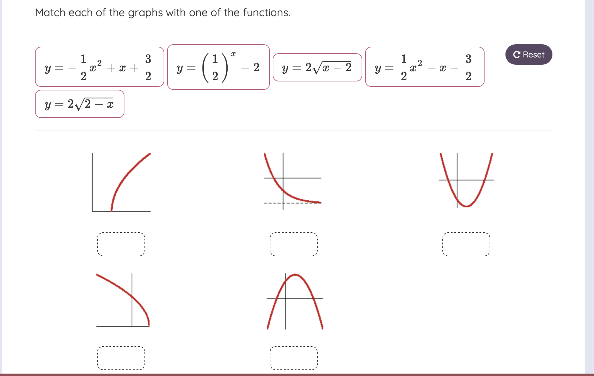 Solved Match each of ﻿the graphs with one of ﻿the | Chegg.com