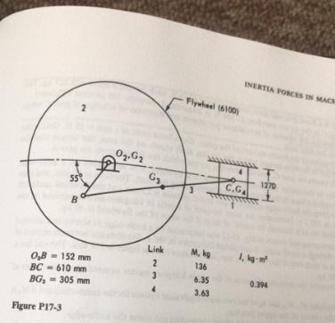 Solved A slider crank mechanism used in a compressor is | Chegg.com