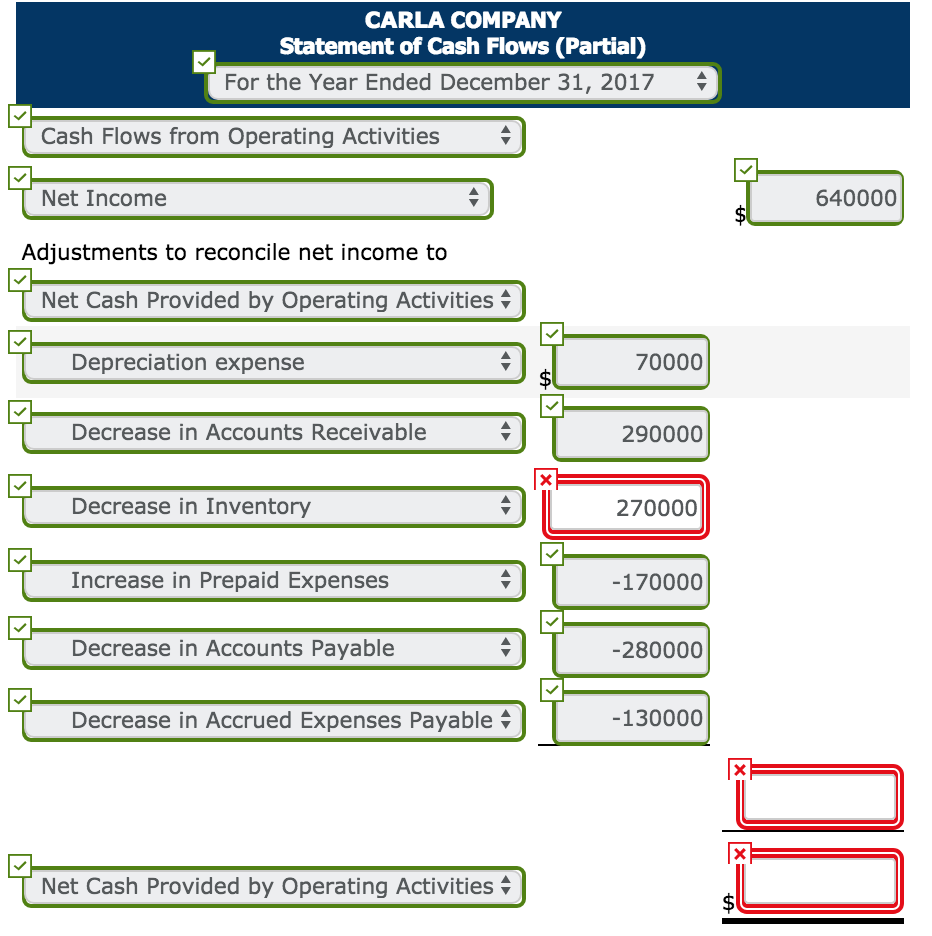 Solved CARLA COMPANY INCOME STATEMENT FOR THE YEAR ENDED | Chegg.com