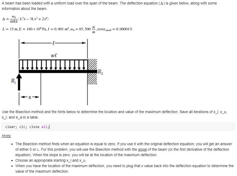 Solved A beam has been loaded with a uniform load over the | Chegg.com