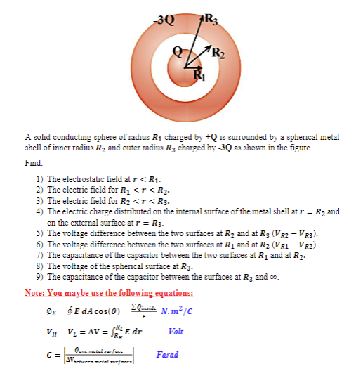 Solved A solid conducting sphere of radius R1 charged by +Q | Chegg.com