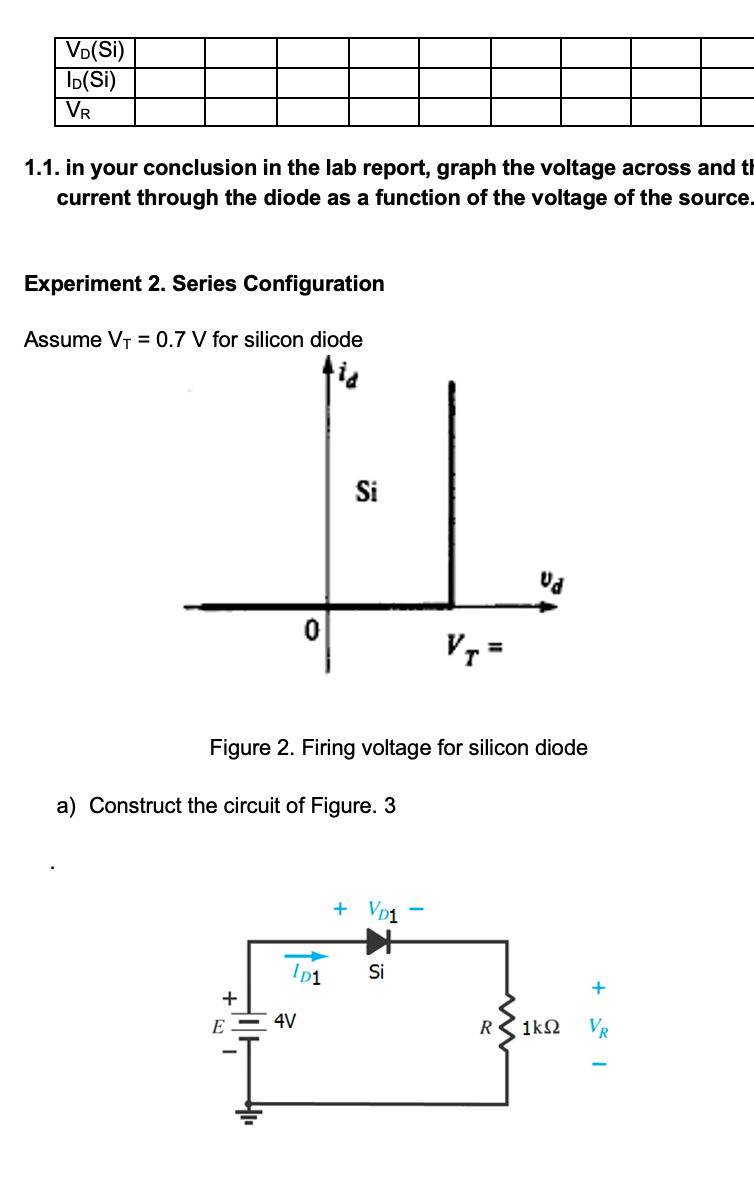 Electrical Fundamentals Laboratory 5 Diode | Chegg.com
