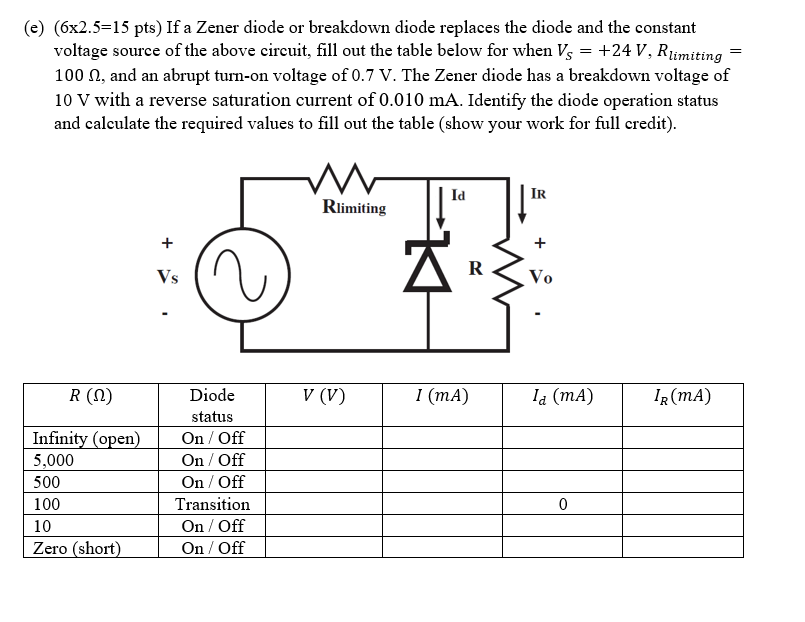 Solved = Consider an idealized diode with a reverse | Chegg.com