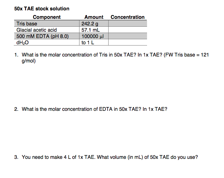 Solved 50x TAE stock solution Component Amount 242.2 g 57.1 | Chegg.com