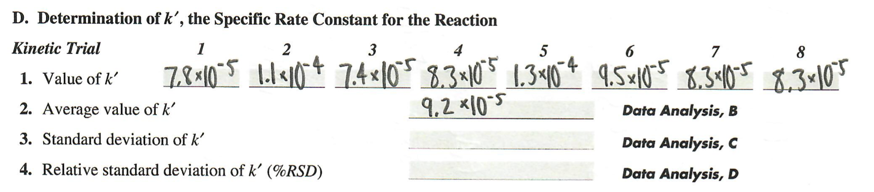 Solved D. Determination of k', the Specific Rate Constant | Chegg.com
