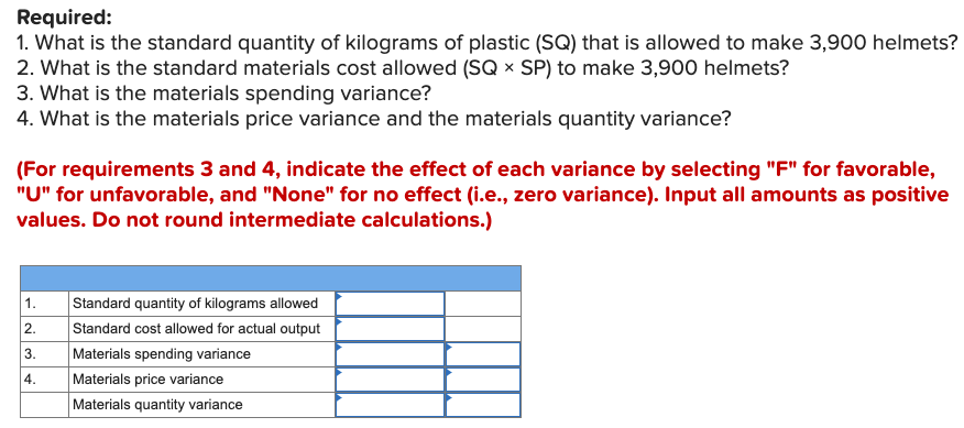 Solved Required: 1. What is the standard quantity of | Chegg.com