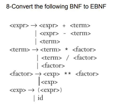 Solved 8-Convert the following BNF to EBNF → + | | → | Chegg.com
