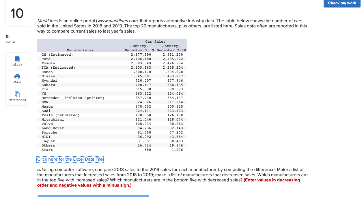 Solved Check my work 10 MarkLines is an online portal | Chegg.com