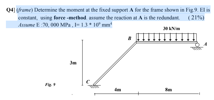 Solved (frame) Determine the moment at the fixed support A | Chegg.com