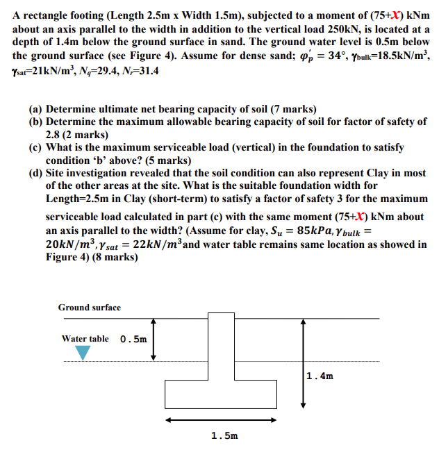 Solved A rectangle footing (Length 2.5 m× Width 1.5 m), | Chegg.com