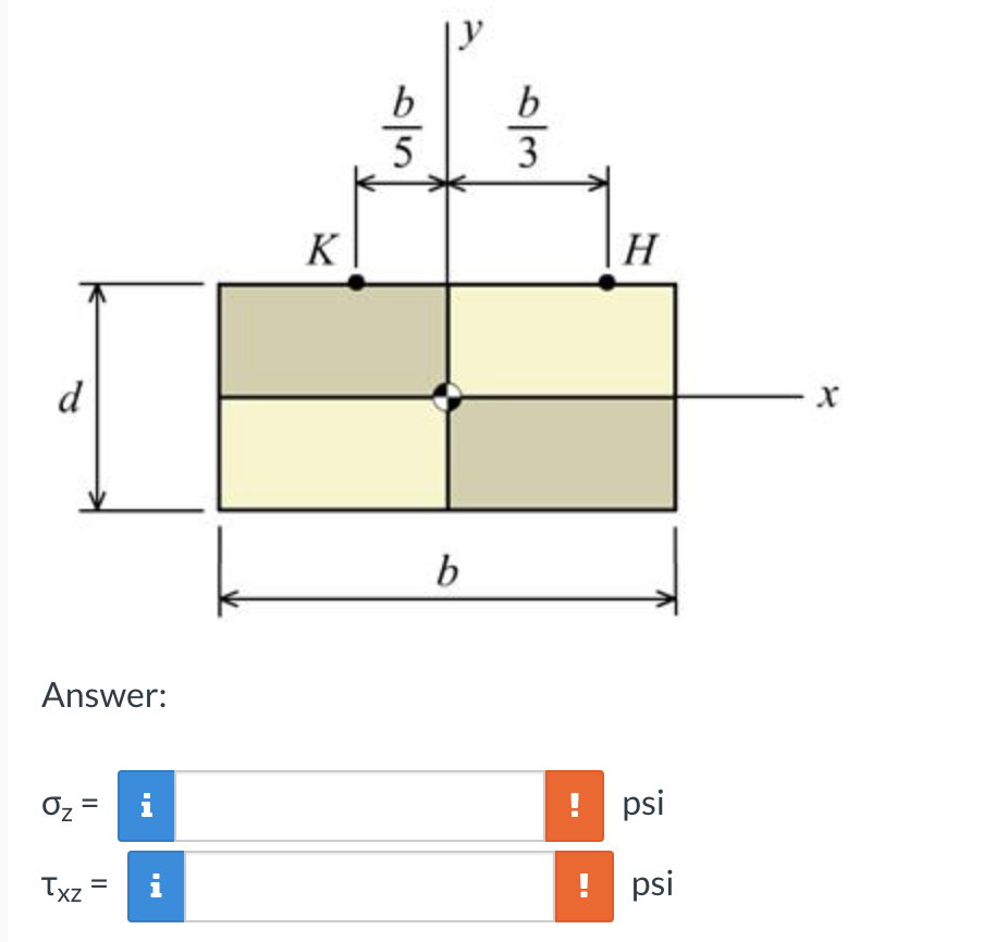 Solved Concentrated loads of Px=36 kips, Py=30 kips, and | Chegg.com