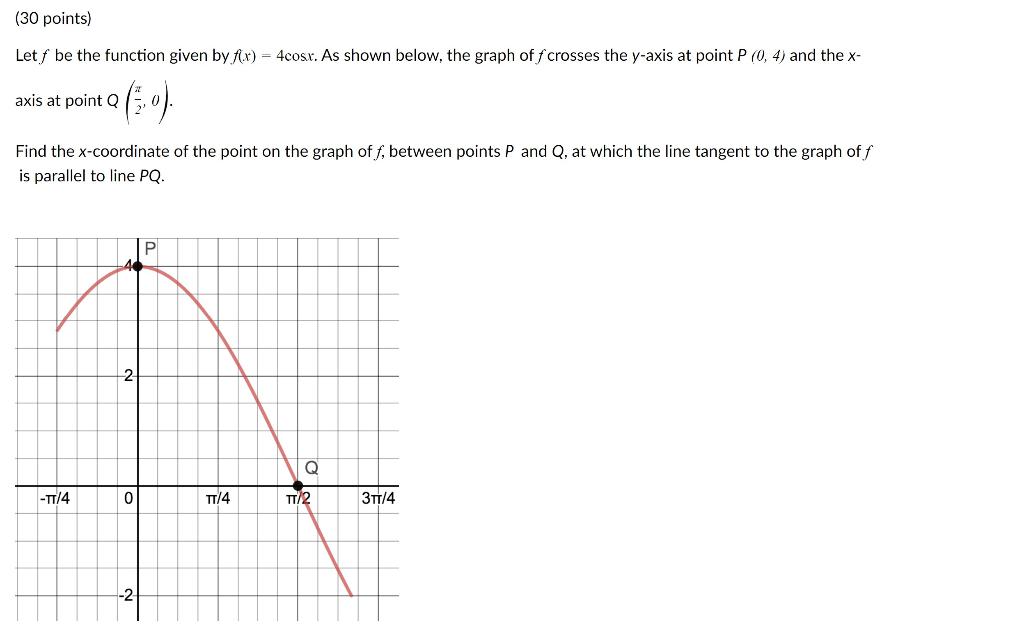 Solved Let f be the function given by f(x)=4cosx. As shown | Chegg.com