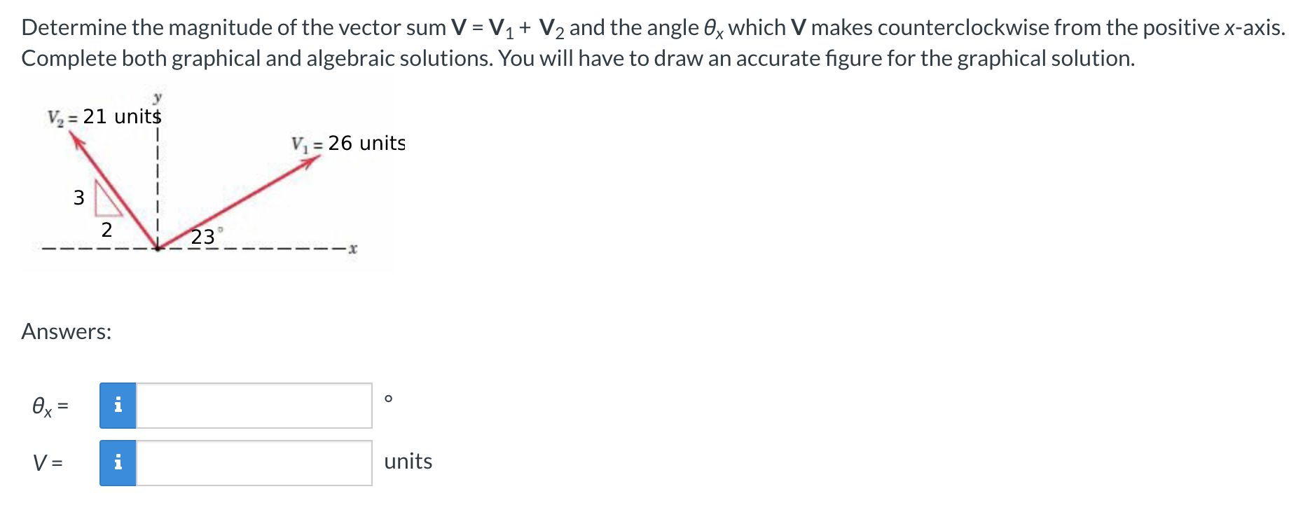 Solved Determine the magnitude of the vector sum V = V1 + V2 | Chegg.com