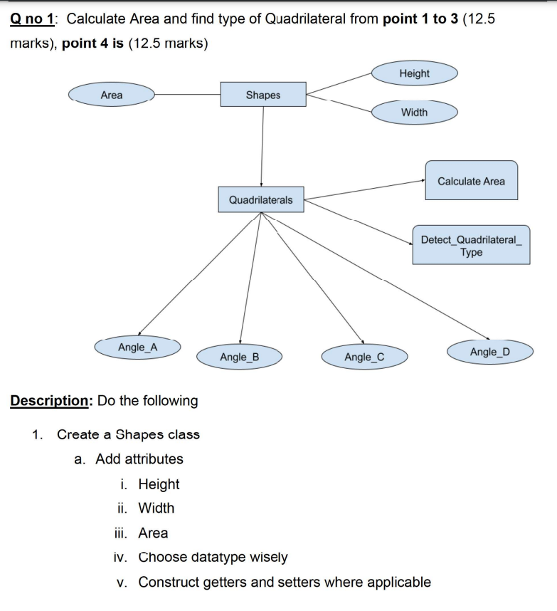 Solved Q no 1: Calculate Area and find type of Quadrilateral | Chegg.com