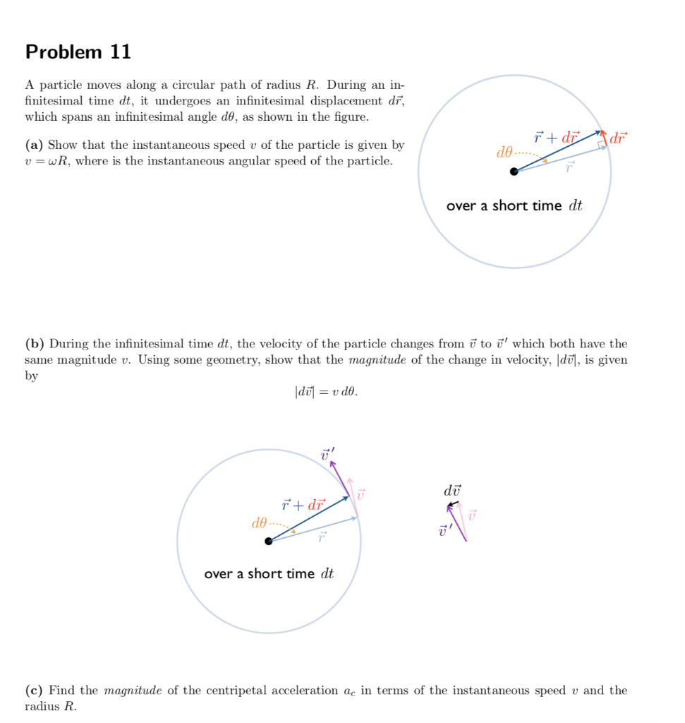 Solved Problem 11 A particle moves along a circular path of | Chegg.com