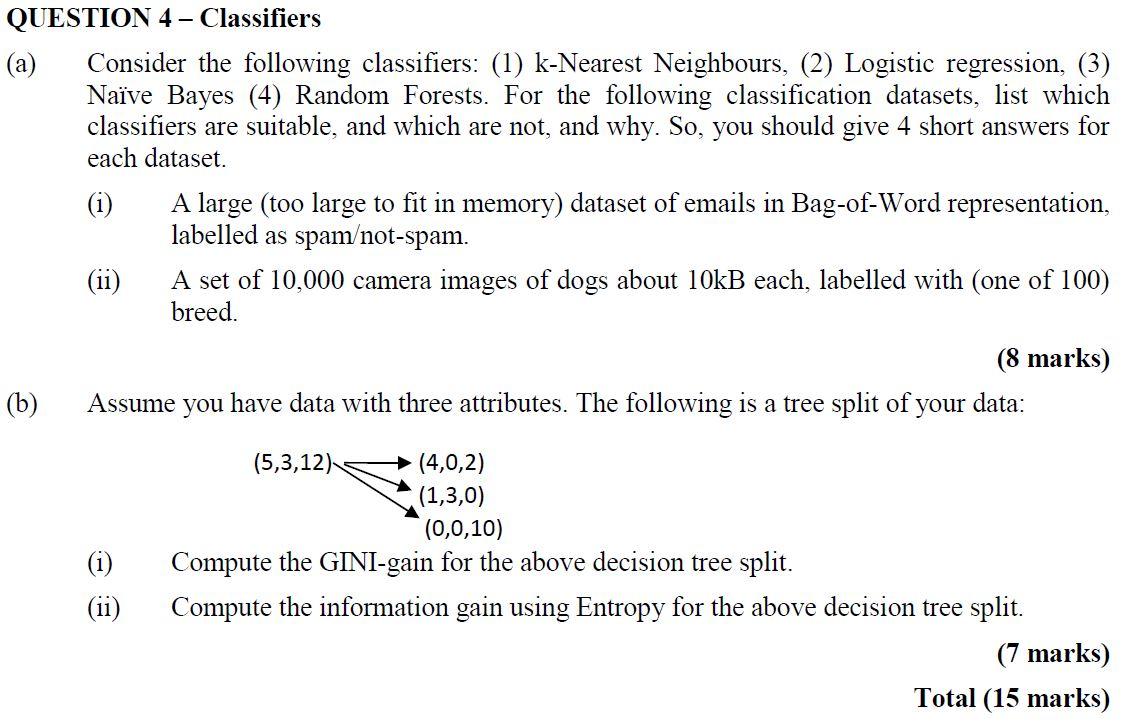 QUESTION 4 - Classifiers (a) Consider the following | Chegg.com