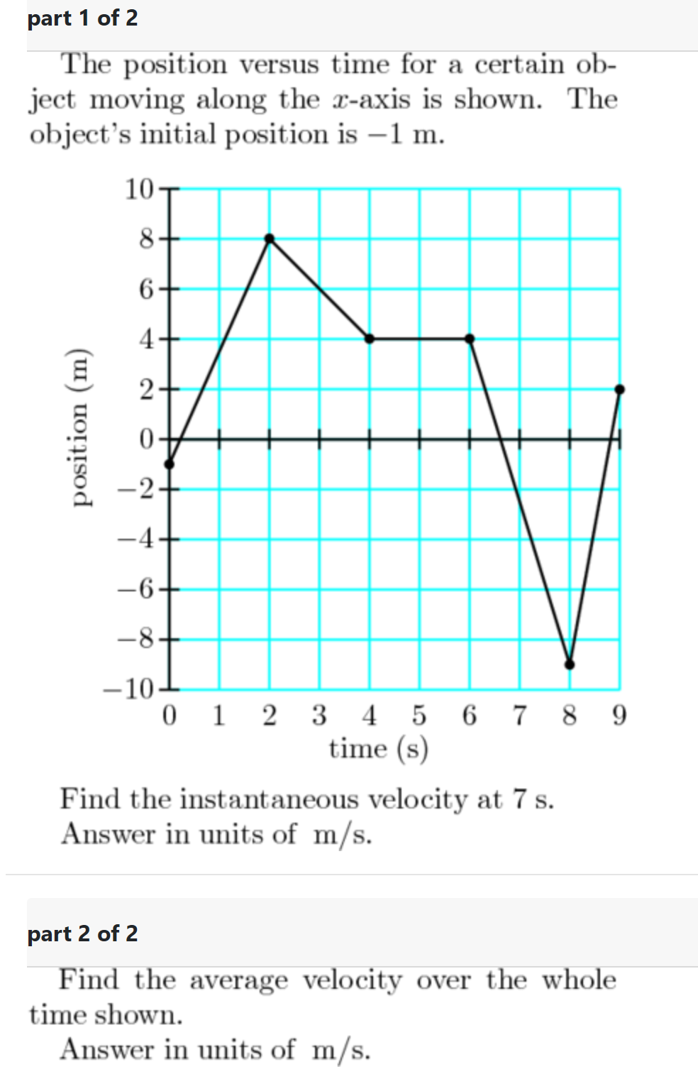 Solved part 1 of 2 The position versus time for a certain | Chegg.com