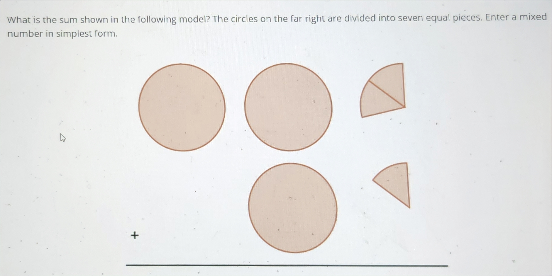 Solved What is the sum shown in the following model? The | Chegg.com