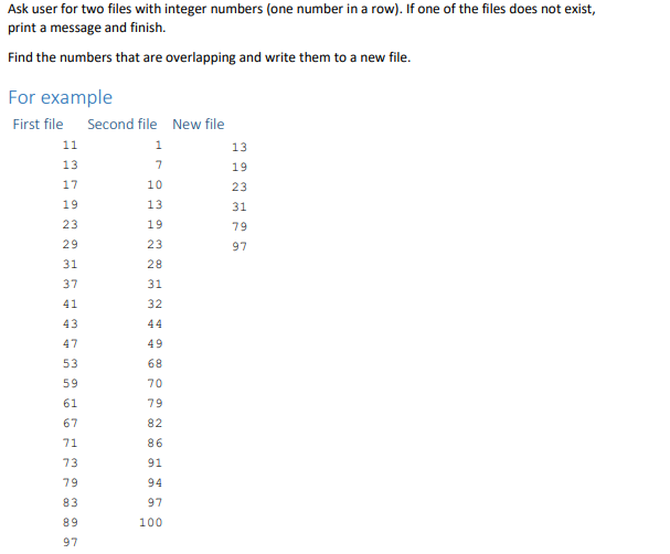 Solved Ask user for two files with integer numbers (one | Chegg.com