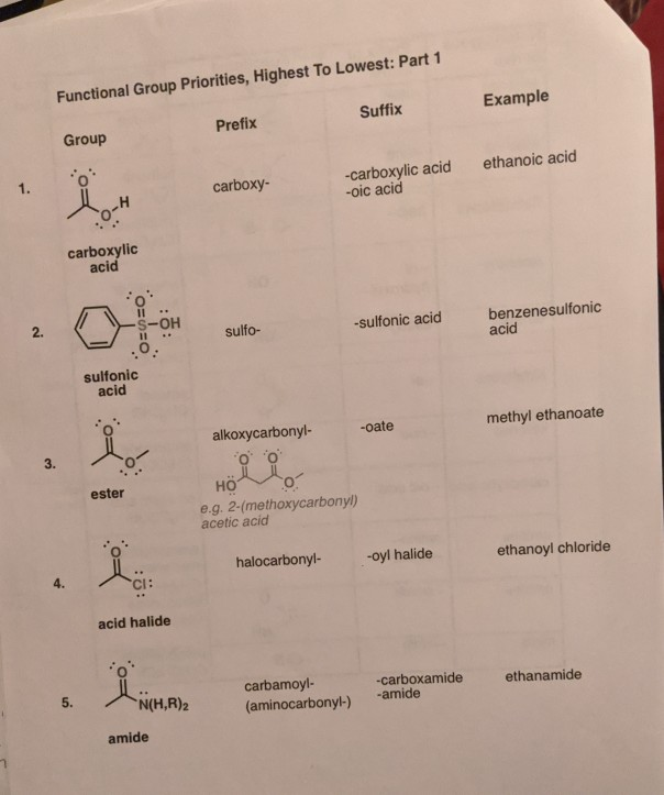 Solved draw the Lewis structures according to the provided | Chegg.com