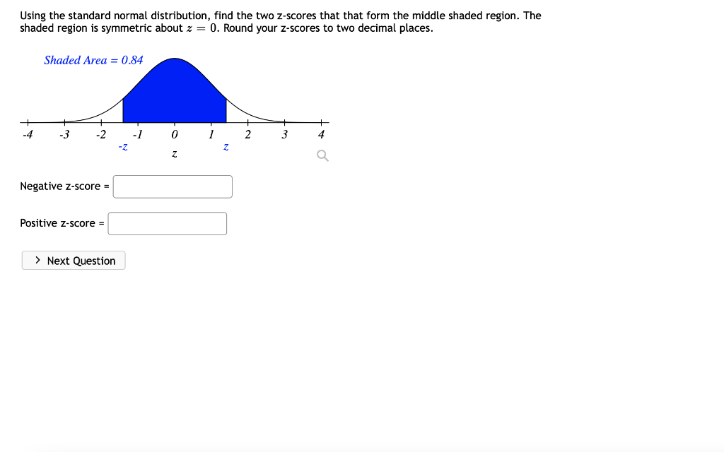 Solved Using the standard normal distribution, find the two | Chegg.com