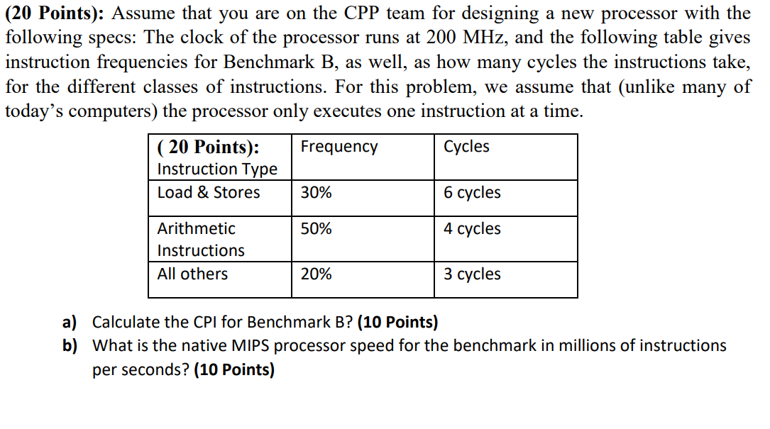 Solved (20 Points): Assume that you are on the CPP team for | Chegg.com