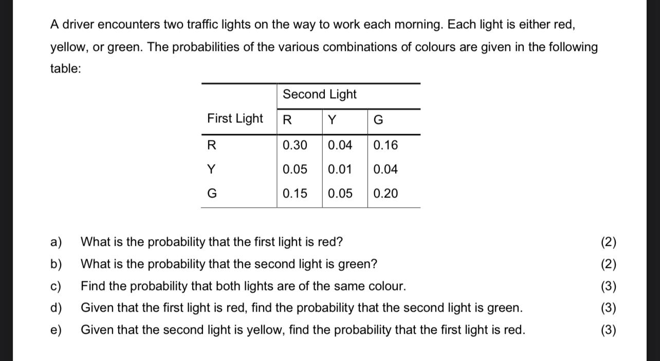Solved A driver encounters two traffic lights on the way to | Chegg.com