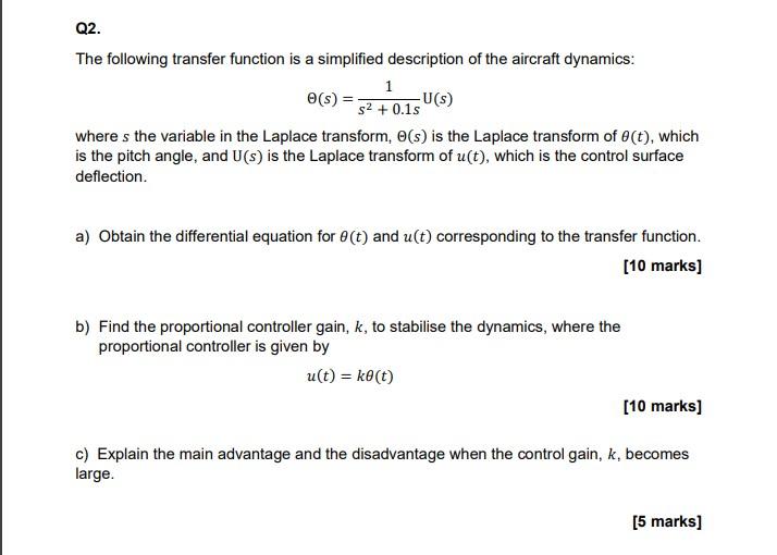 Solved Q2. The following transfer function is a simplified | Chegg.com