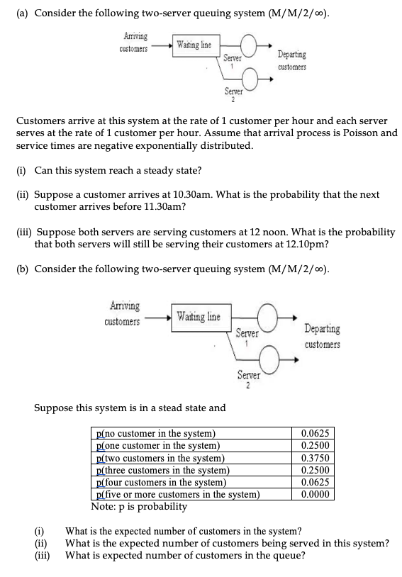 Solved PLEASE answer part b(i), b(ii) and b(iii). I'm not | Chegg.com Solved PLEASE answer part b(i), b(ii) and b(iii). I'm not | Chegg.com