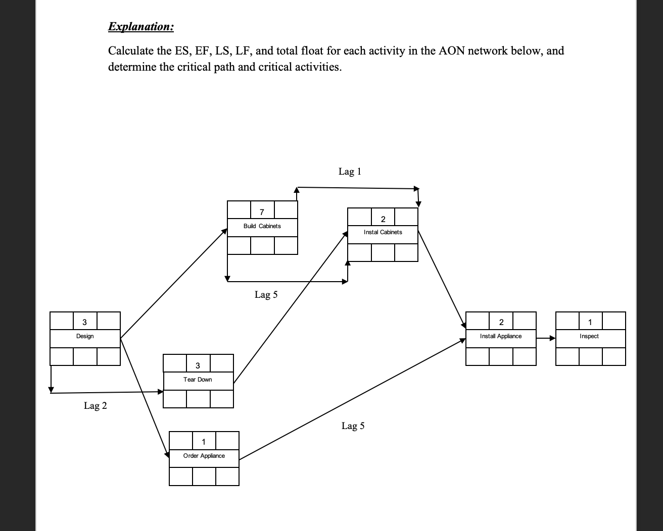 Solved Explanation:Calculate the ES, ﻿EF, ﻿LS, ﻿LF, ﻿and | Chegg.com